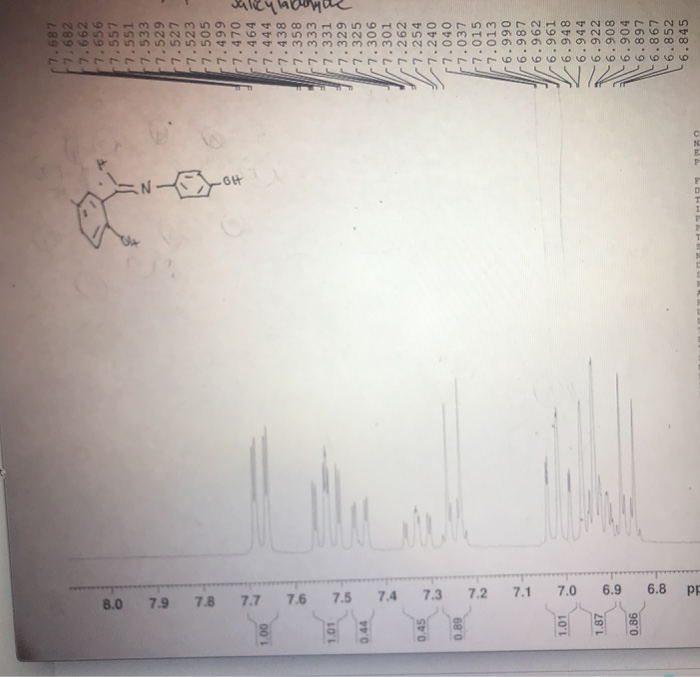 Solved Interpret IH NMR chemical shifts and give structure, | Chegg.com