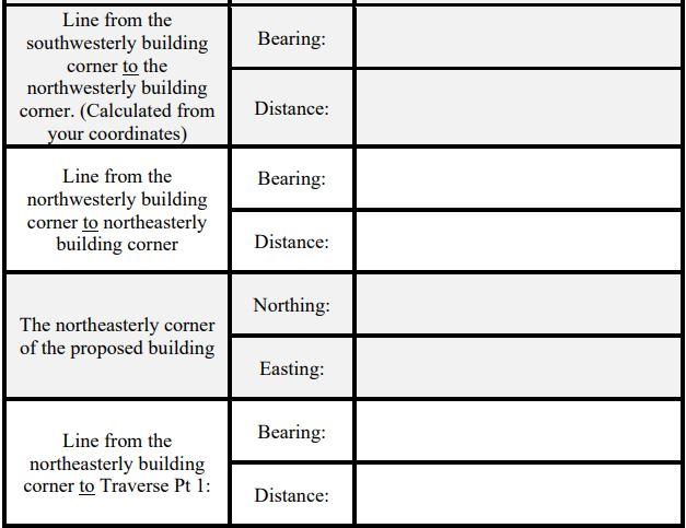 You have been tasked with laying out the below | Chegg.com