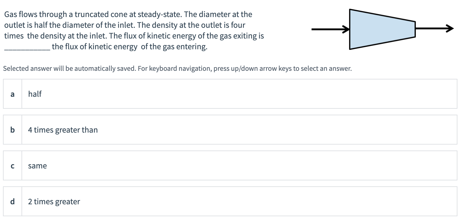 Gas flows through a truncated cone at steady-state. | Chegg.com