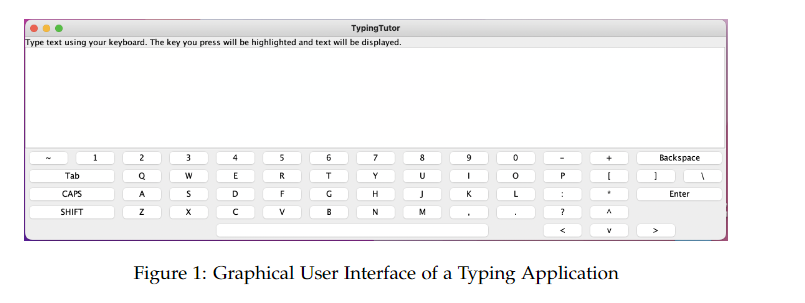 Solved Figure 1: Graphical User Interface of a Typing | Chegg.com