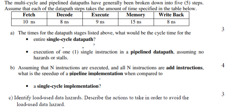 Solved The multi-cycle and pipelined datapaths have | Chegg.com