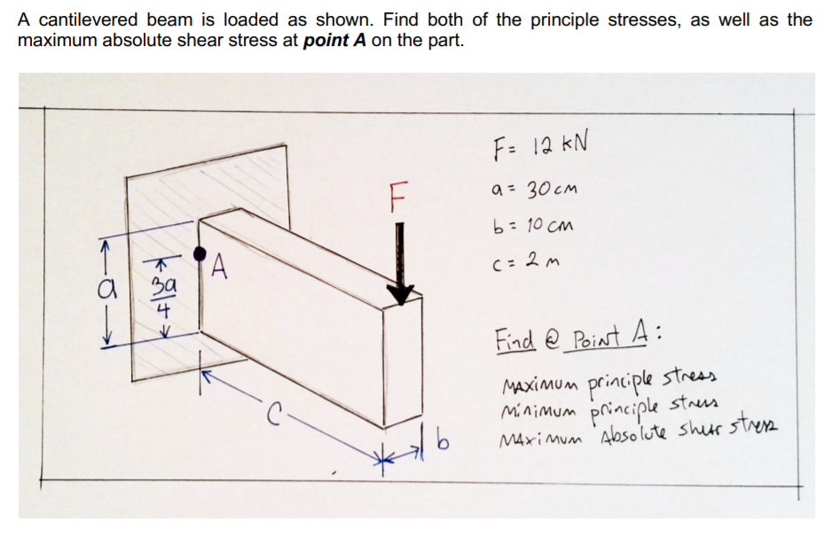 Solved Find at point A: max principle stress min principle | Chegg.com