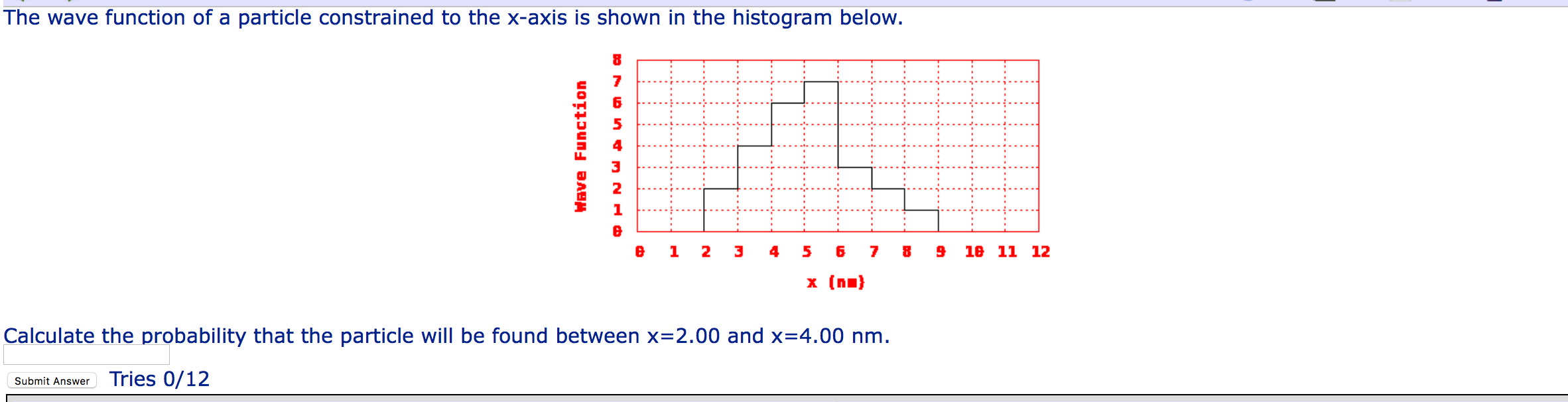 Solved The wave function of a particle constrained to the | Chegg.com