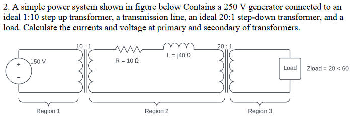 Solved 2. A simple power system shown in figure below | Chegg.com