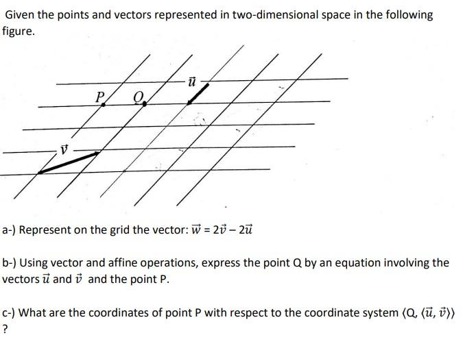 Solved Given the points and vectors represented in | Chegg.com