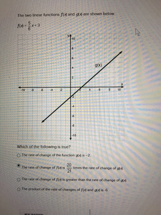 Solved The two linear functions f(x and are shown below. x | Chegg.com