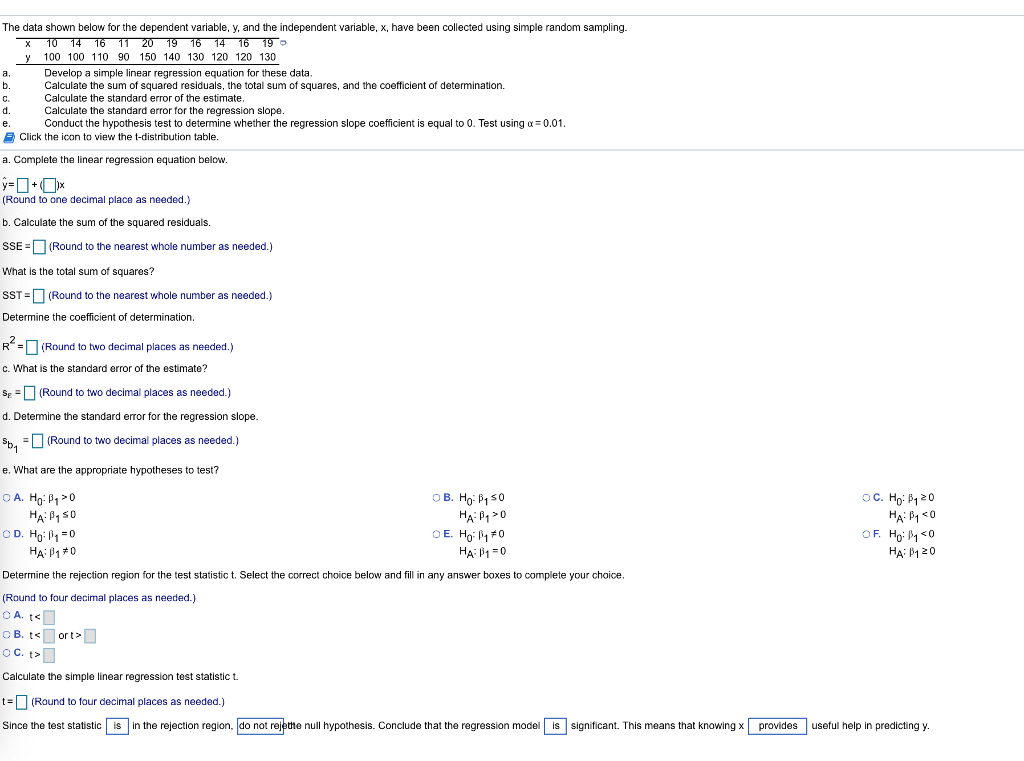 Solved The data shown below for the dependent variable, y, | Chegg.com