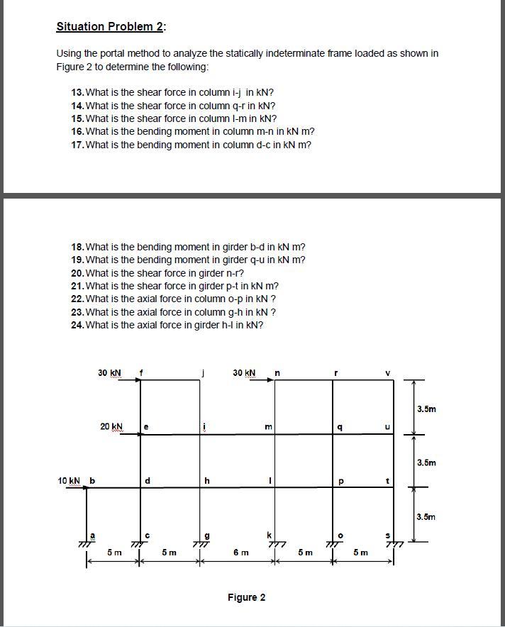 Solved Situation Problem 2: Using the portal method to | Chegg.com