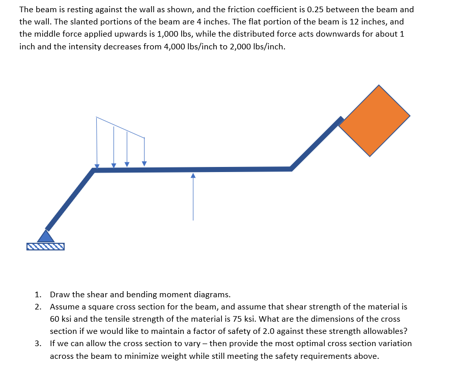 Solved The slanted beams are at a 45 degree angle with the | Chegg.com