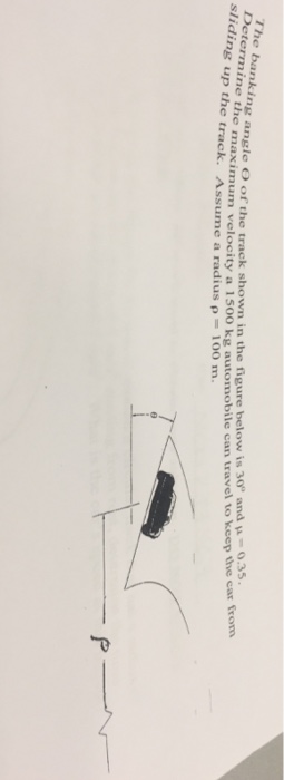 Solved The banking angle theta of the track shown in the | Chegg.com