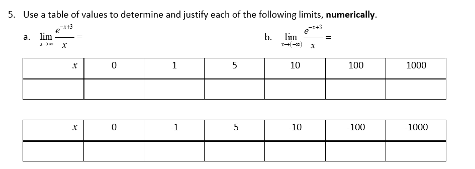 Solved Use a table of values to determine and justify each | Chegg.com