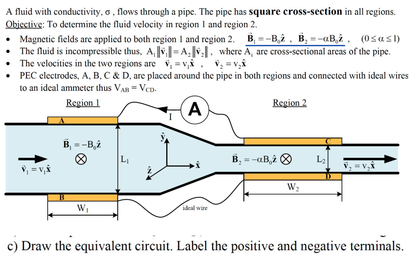 A fluid with conductivity, o , flows through a pipe. | Chegg.com