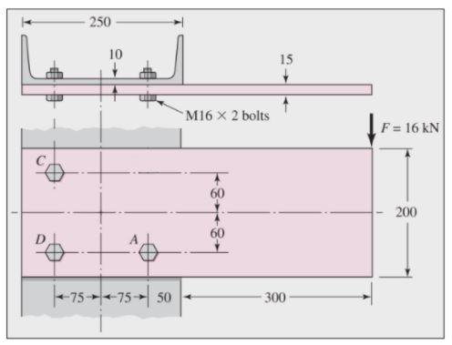 Solved Figure above shows multiple configurations of bolted | Chegg.com