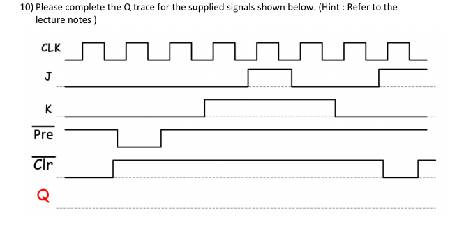 Solved 0) Please complete the Q trace for the supplied | Chegg.com