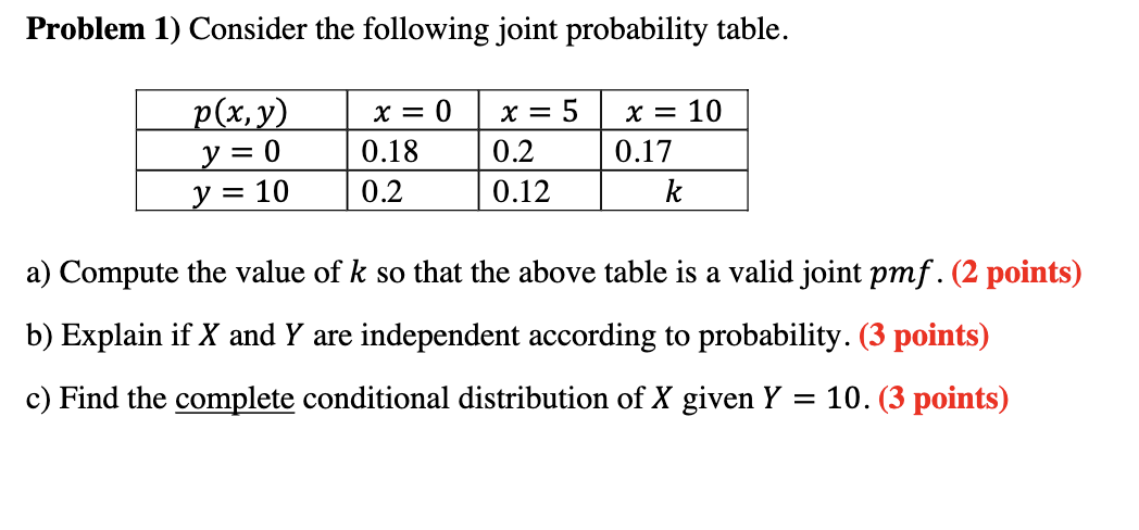 Solved Problem 1) Consider the following joint probability | Chegg.com