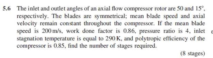 Solved The inlet and outlet angles of an axial flow | Chegg.com