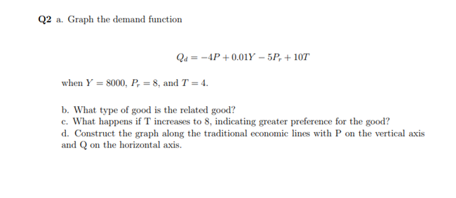 Solved Q2 a. Graph the demand function Qd=−4P+0.01Y−5Pr+10T | Chegg.com