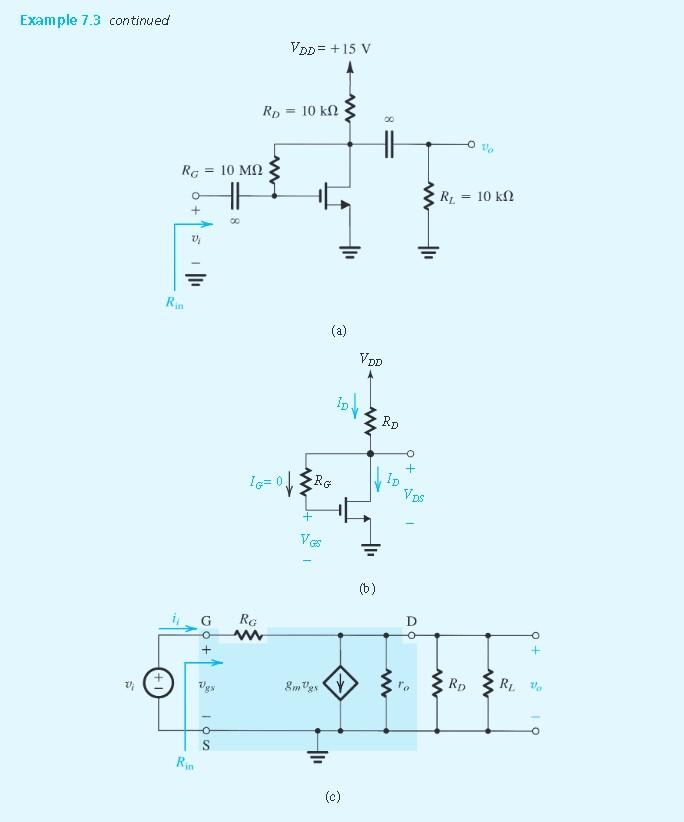 Solved Example 7.3 Figure 7.15(a) shows a discrete MOSFET | Chegg.com