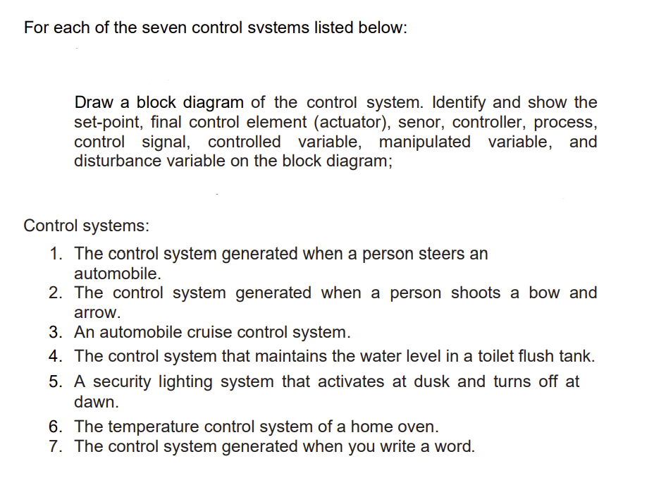 Solved For each of the seven control svstems listed below: | Chegg.com