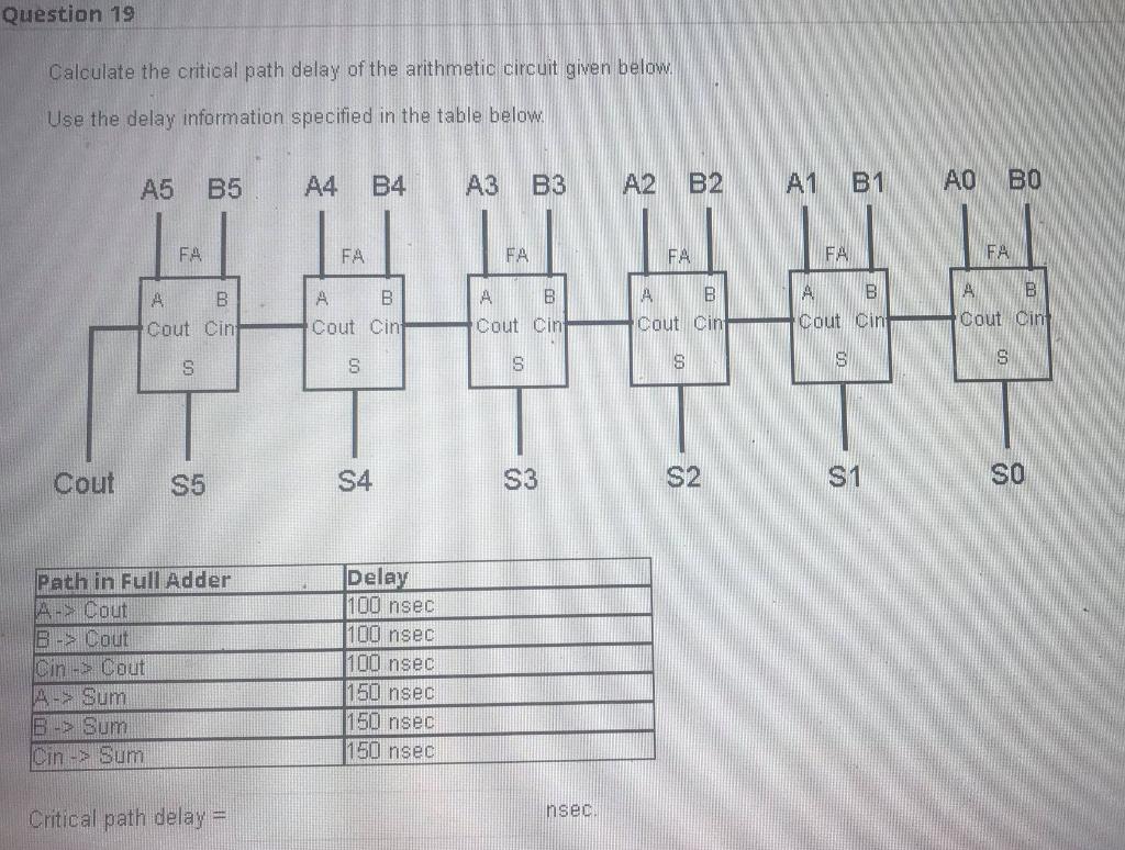 Solved Question 19 Calculate the critical path delay of the | Chegg.com