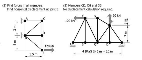 Solved Determine the axial forces and deflections of the | Chegg.com