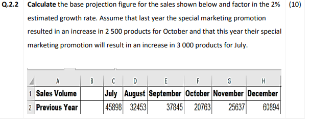Solved Calculate the base projection figure for the sales | Chegg.com