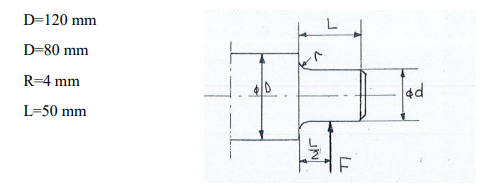 Solved The trunnion given in the figure is rotating and the | Chegg.com
