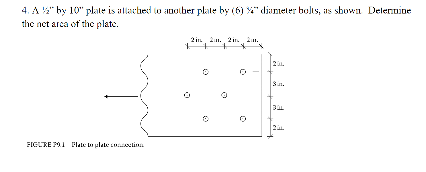 Solved 4. A 1/2 " by 10 " plate is attached to another plate | Chegg.com