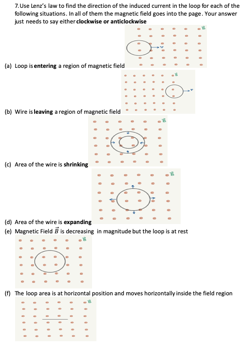 Solved 7. Use Lenz's law to find the direction of the | Chegg.com