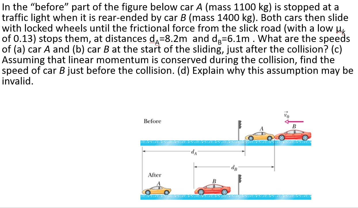 Solved In the "before" part of the figure below car A (mass | Chegg.com