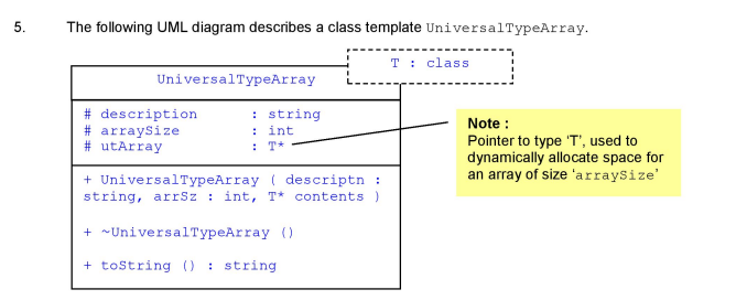Solved 5. . The following UML diagram describes a class | Chegg.com