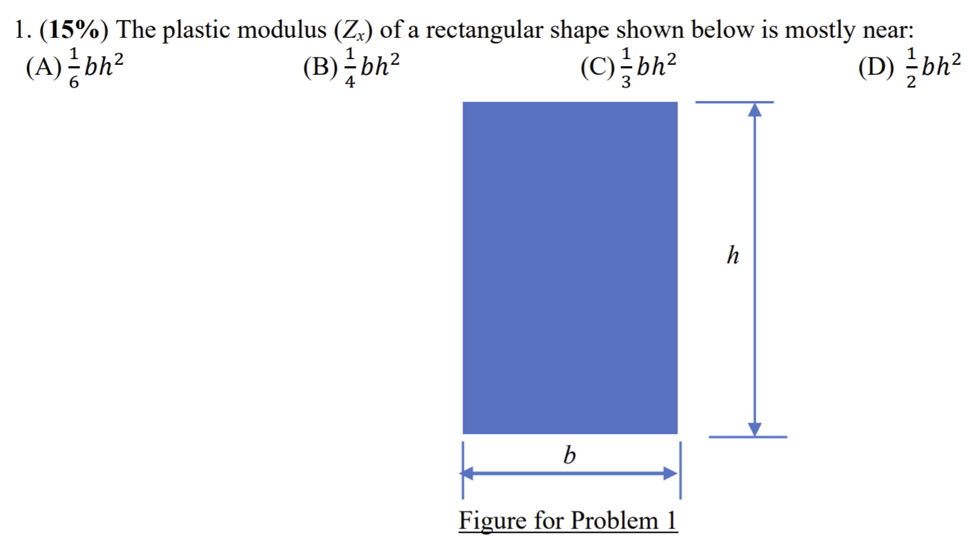 Solved 1. (15%) The plastic modulus (Zx) of a rectangular | Chegg.com