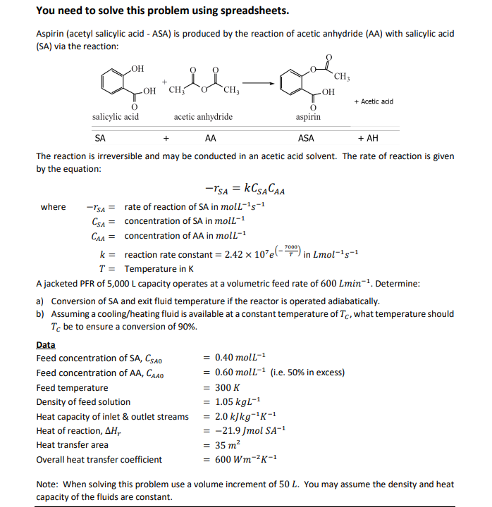 Solved You need to solve this problem using spreadsheets. | Chegg.com