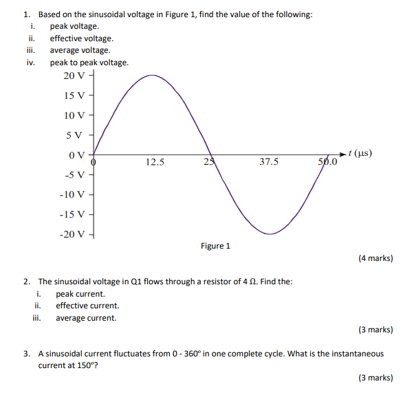 Solved i. 1. Based on the sinusoidal voltage in Figure 1, | Chegg.com