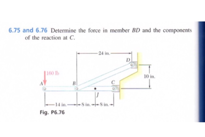 Solved Determine The Force In Member Bd And The Components