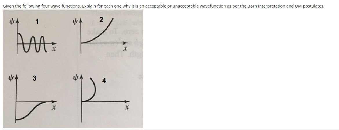 Solved Given the following four wave functions. Explain for | Chegg.com