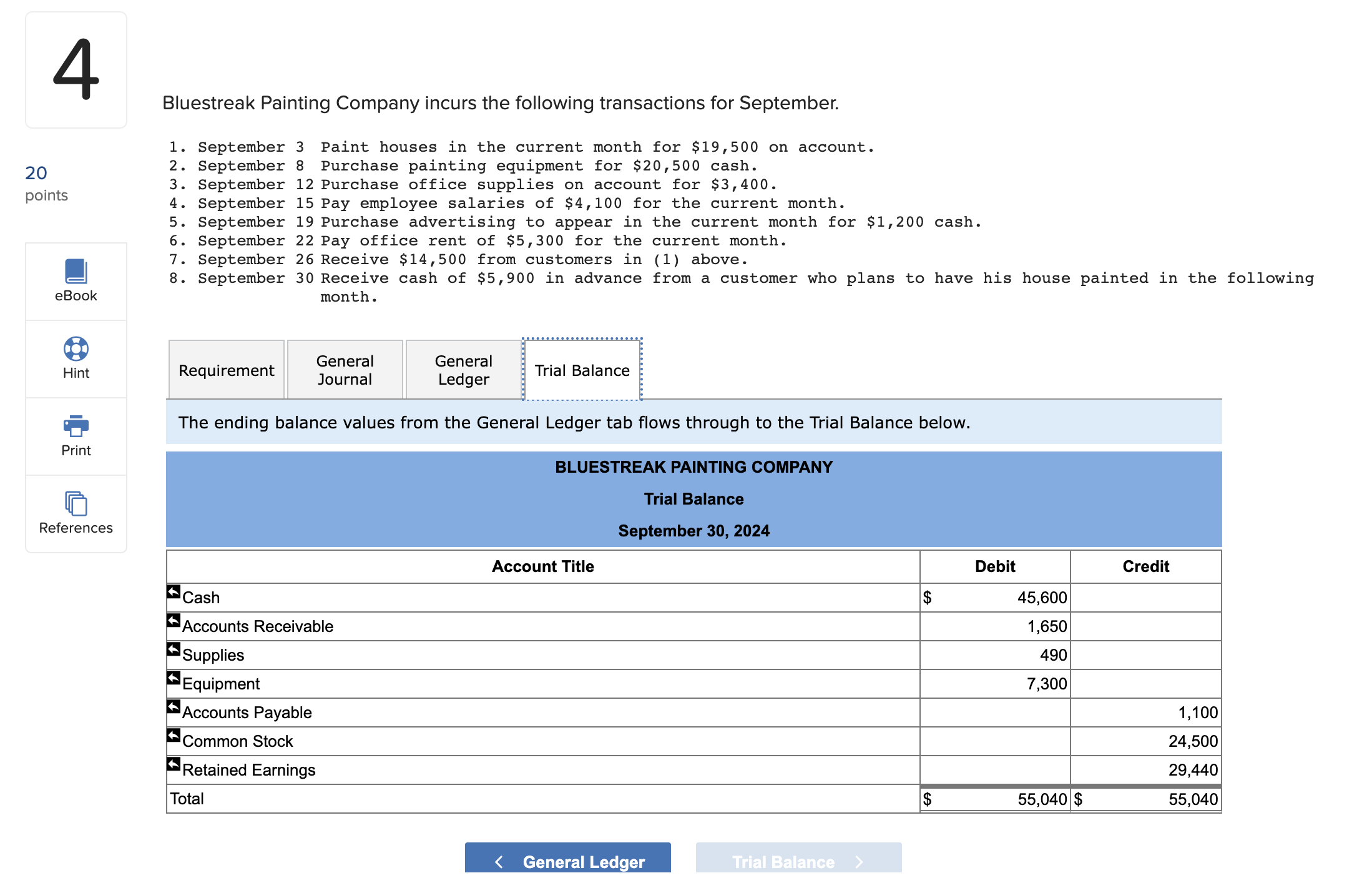 Solved Bluestreak Painting Company incurs the following | Chegg.com