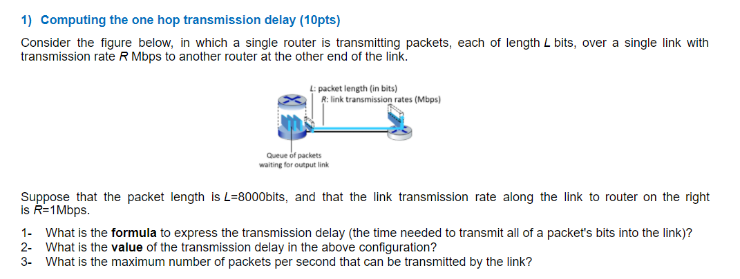 Solved 1) Computing the one hop transmission delay (10pts) | Chegg.com