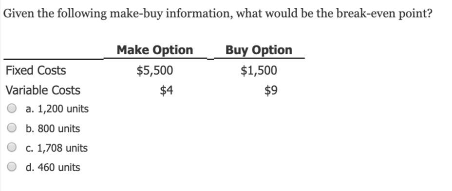 Solved Given the following make-buy information, what would | Chegg.com