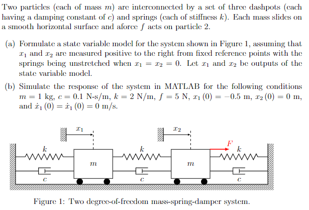 Solved Two particles (each of mass m ) ﻿are interconnected | Chegg.com