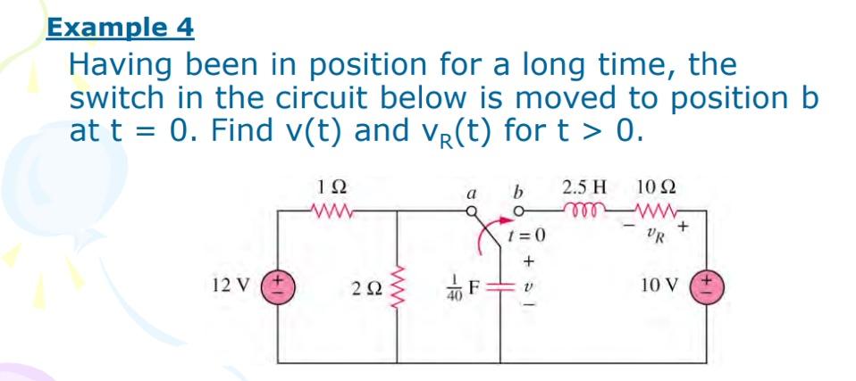 Solved Example 4 Having been in position for a long time, | Chegg.com