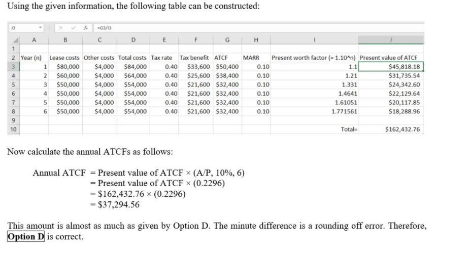 Solved How do I calculate "Present Value of ATCF" in Column | Chegg.com