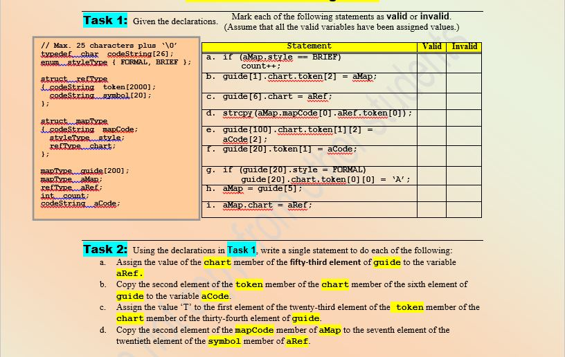 Task 1: Given the declarations. Mark each of the | Chegg.com