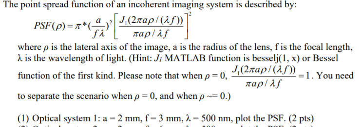 Solved The point spread function of an incoherent imaging | Chegg.com