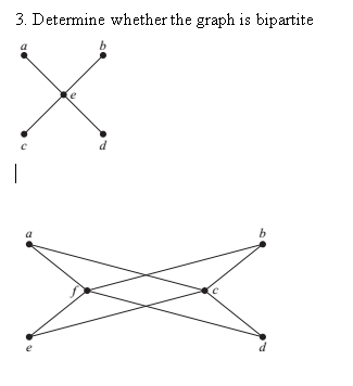 Solved 3. Determine whether the graph is bipartite | Chegg.com