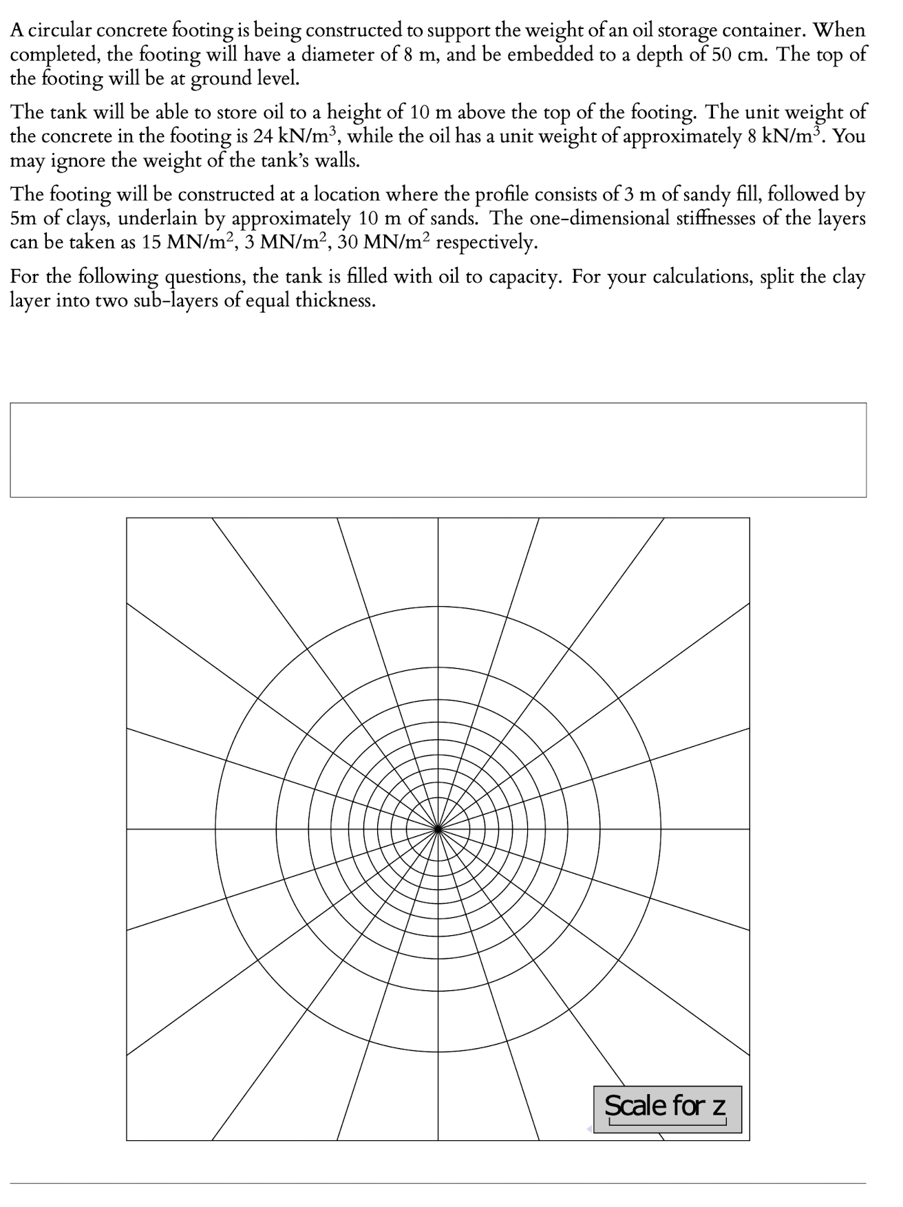 Solved Using the Newmark’s chart, determine the increase in | Chegg.com