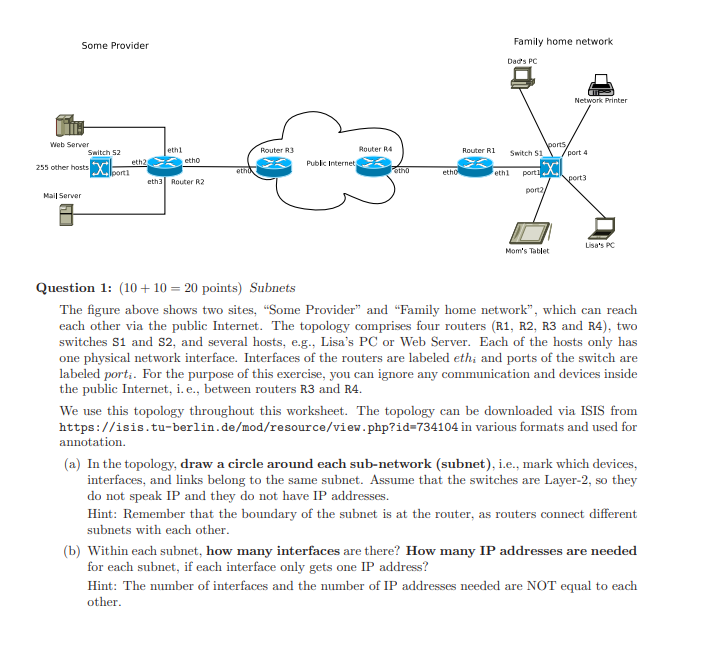 Family home network Some Provider Dad's PC Network | Chegg.com