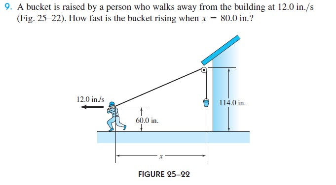 Solved 9. A bucket is raised by a person who walks away from | Chegg.com