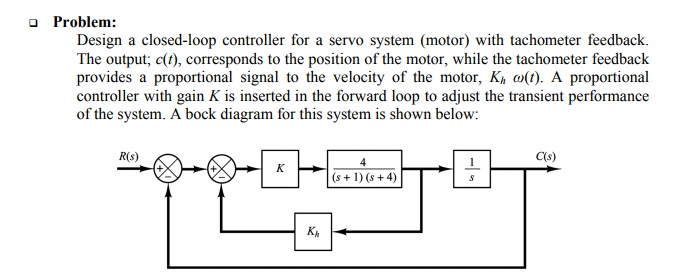 Solved Problem: Design a closed-loop controller for a servo | Chegg.com