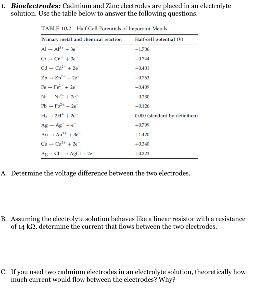 Solved 1. Bioelectrodes: Cadmium and Zinc electrodes are | Chegg.com